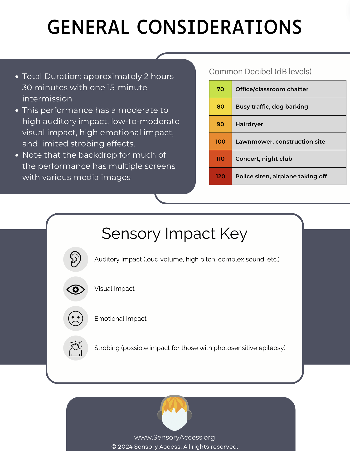 Sensory Guides – Sensory Access